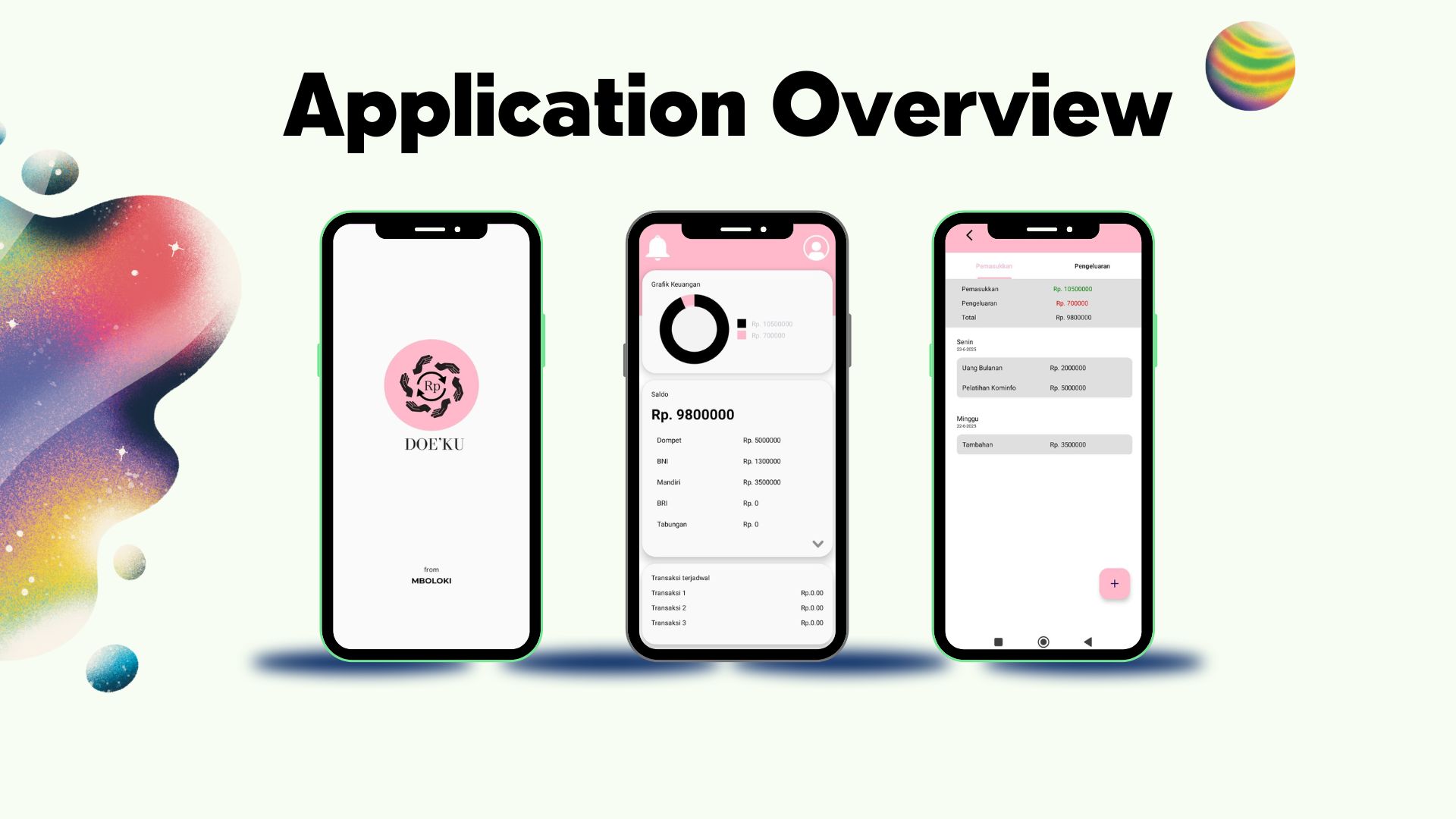 La Ode Lisbar - Portfolio